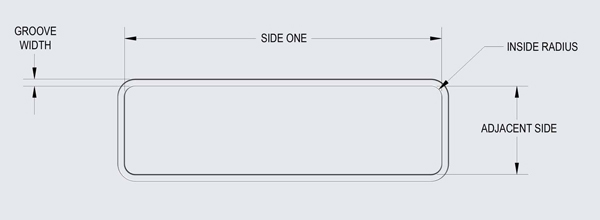 KAG: Racetrack Groove Calculation